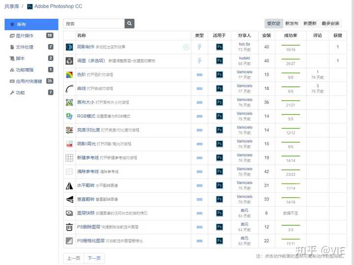 你是如何使用 Quicker 的？ - 知乎