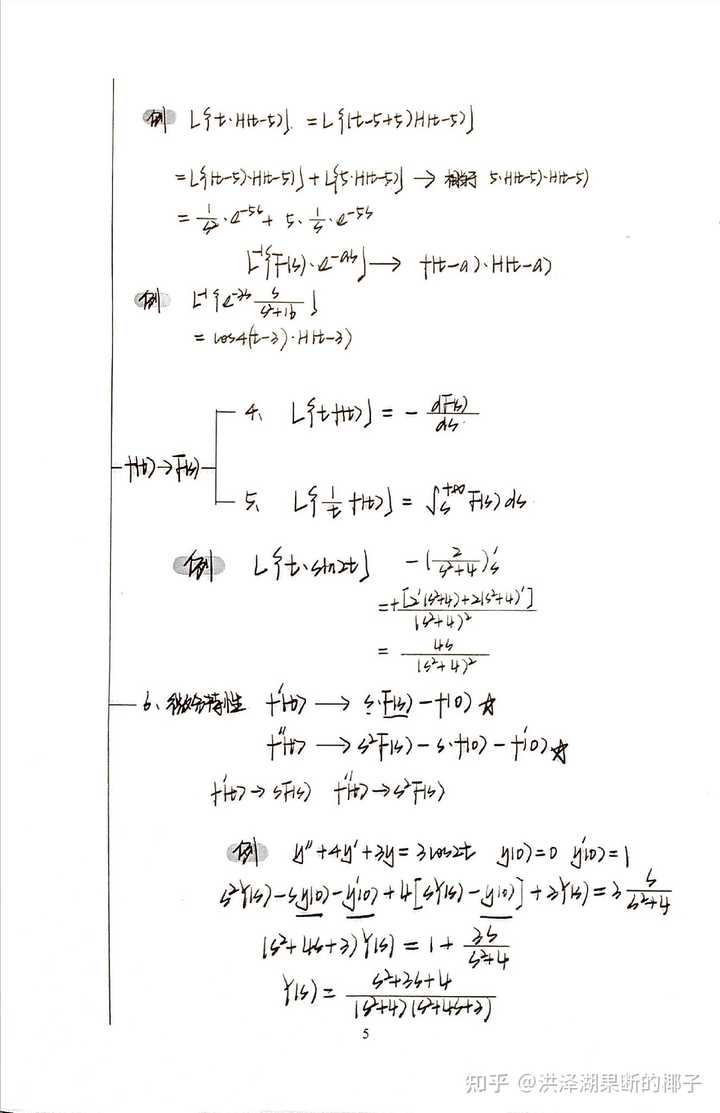现代控制理论有什么视频推荐自学吗？ - 知乎