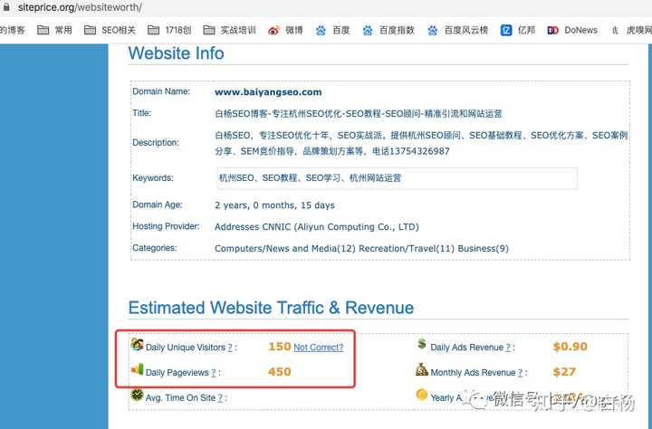 怎么查询别的网站的pv ,uv，和ip量？ - 知乎