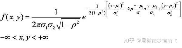 Python中np.random.multivariate_normal问题？ - 知乎