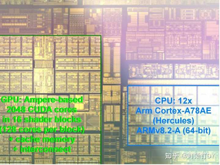 网传任天堂 Switch 2 预计 2024 年发布，你对该机型有哪些期待？ - 知乎