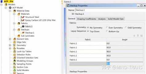 ANSYS ACP模块中的look-up table如何使用？ - 知乎