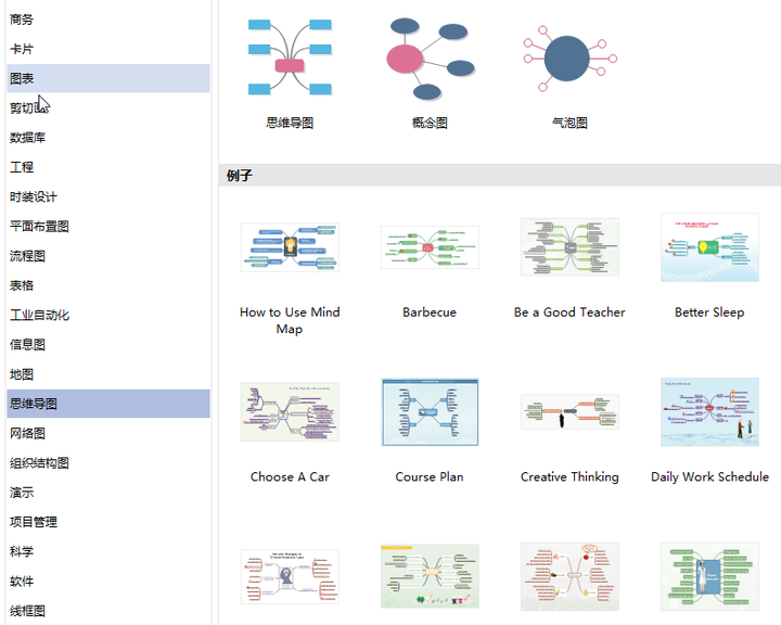 怎么通过xmind做ppt？ - 知乎