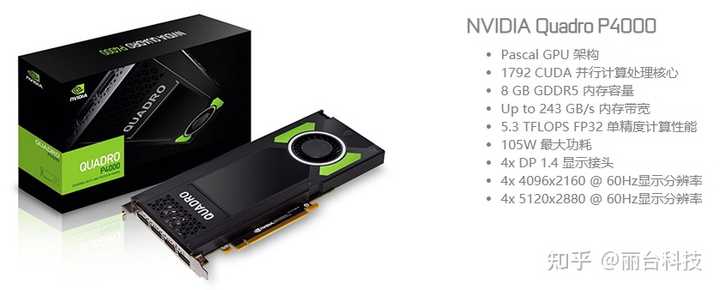 如何看待rtx4000专业显卡，却比同价位级别的p4000性能强的多，是如何定位它的位置的和发展方向？ - 知乎