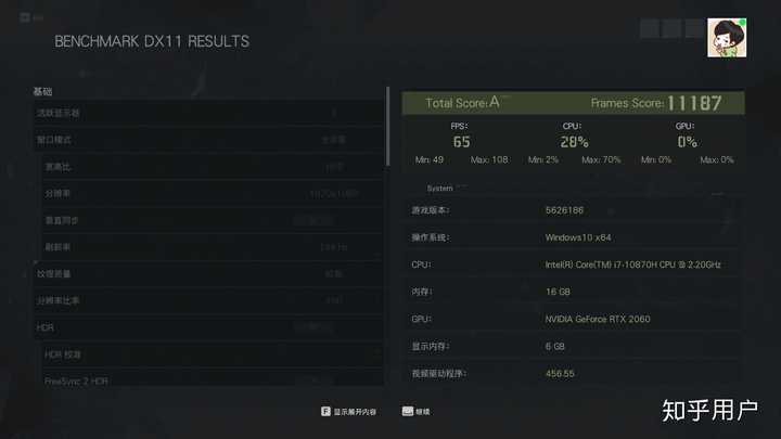 如何评价intel于2020年下半年发布的八核i7 10870H处理器？ - 知乎