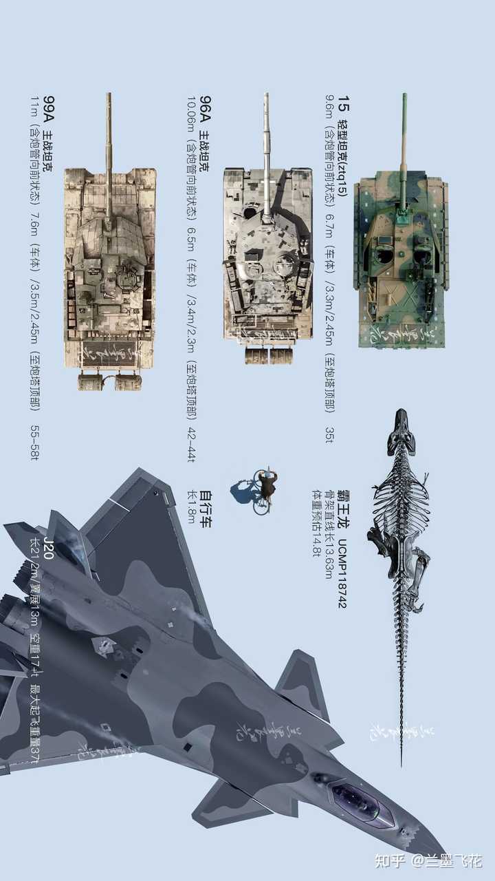 为什么同时发展了15式和VT5两种轻坦？ - 知乎