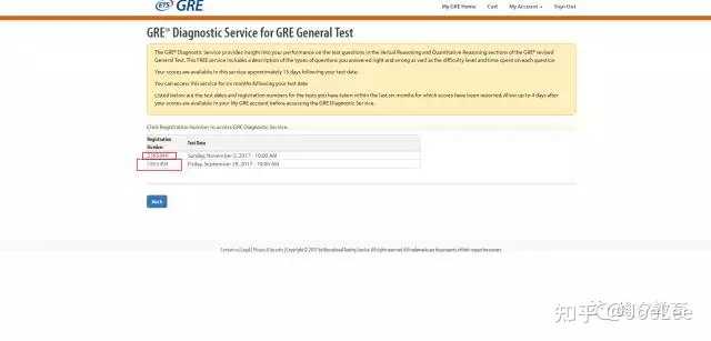 现在如何查询gre成绩，我在www.ets.org/mygre点击后，选择账号又跳回了主页，如何解决? - 知乎