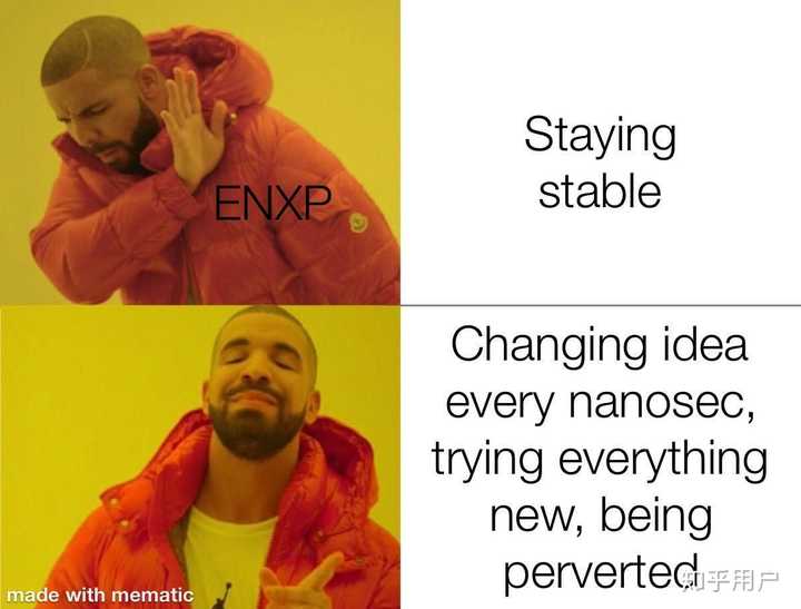 有没有mbti相关的有趣梗图？ - 知乎