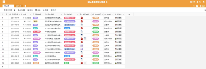 有哪些好用的Excel个人账单模板? - 知乎