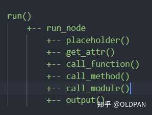 PyTorch如何量化模型（int8）并使用GPU（训练/Inference）？ - 知乎