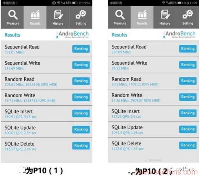 UFS 2.1 和 eMMC 5.1的实际使用体验差别有多大？ - 知乎