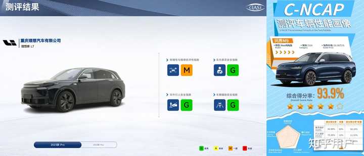 C-NCAP的评价标准是如何制定的，其科学依据是什么？ - 知乎