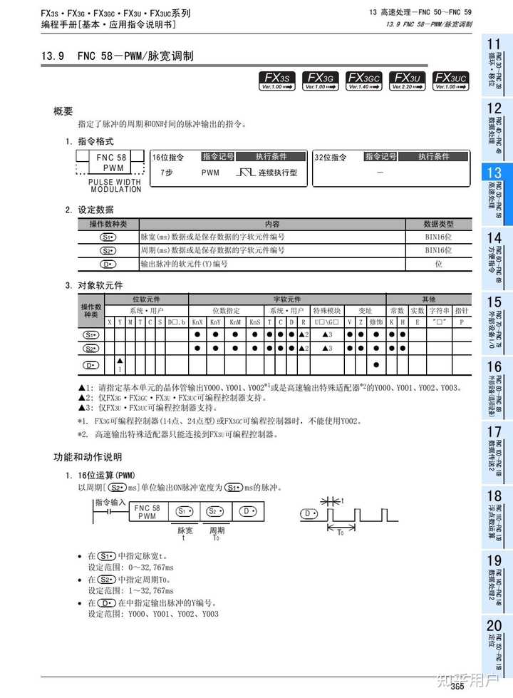三菱PLC中的PLSR命令怎么用，麻烦给一个最简单的用法？ - 知乎