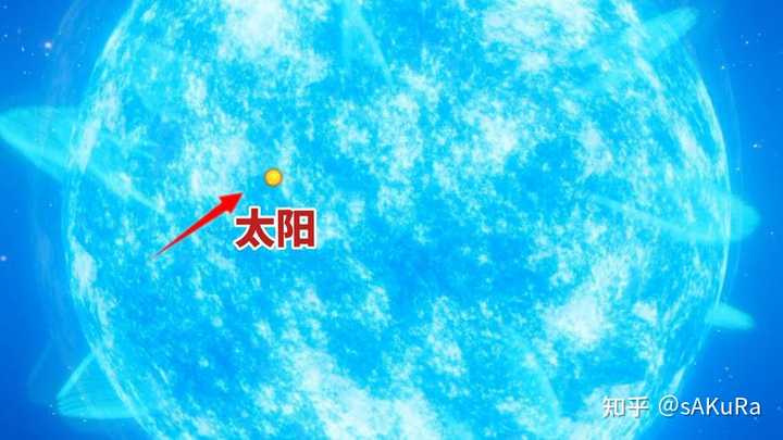 世界上最大的星星是什么？ - 知乎