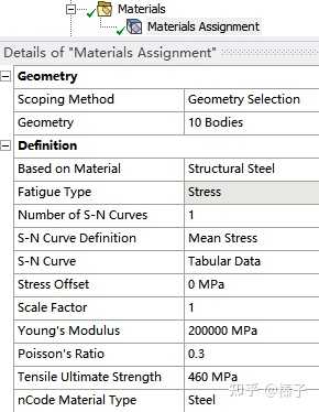 ANSYS nCode DesignLife 2021 R1如何安装？ - 知乎