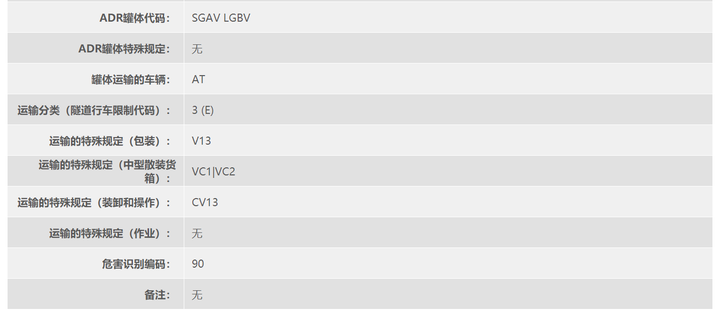 UN No：3077是危险品么？ - 知乎