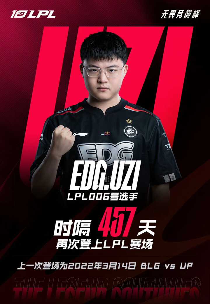 如何看待6.14日下午的EDG VS IG 的比赛？ - 知乎