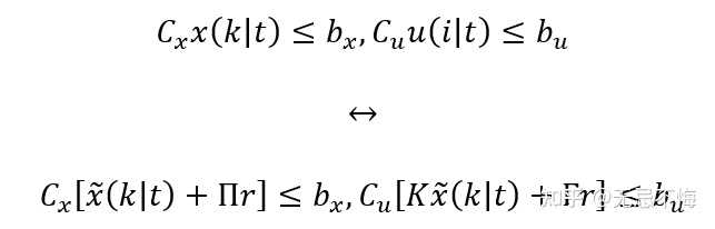 如何简单易懂的讲解MPC控制（模型预测控制）原理？ - 知乎