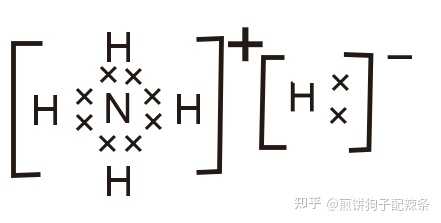NH5的电子式咋写？ - 知乎