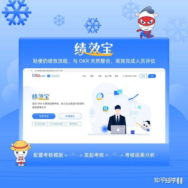 HR如何制定绩效管理方案，并实施绩效考核？ - 知乎