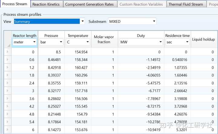 Aspen plus V12打不开? - 知乎