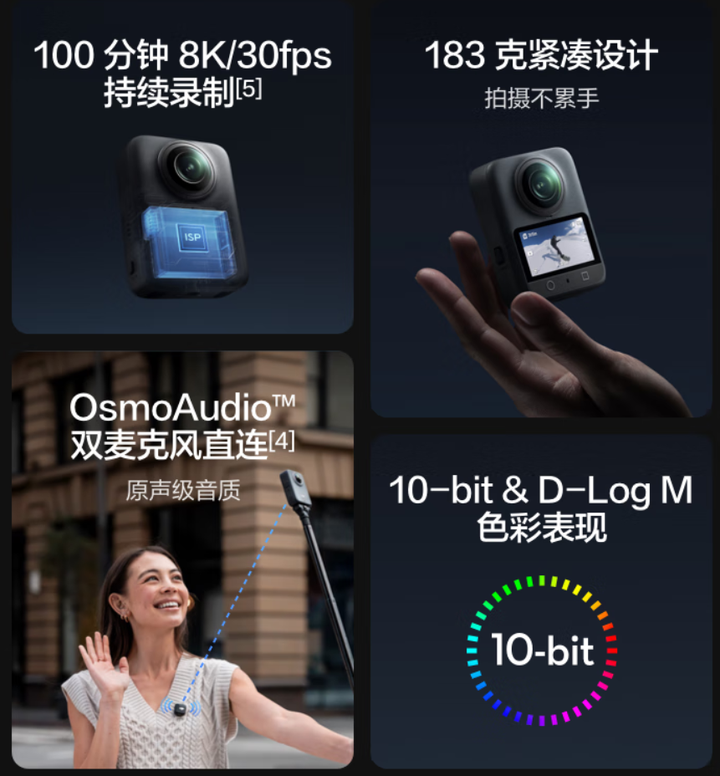 大疆发布首款全景相机 Osmo 360 ，2999元起，有哪些亮点值得关注？可以入手吗？ - 知乎