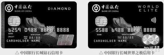 在银行存款多少钱才可以成为VIP？ - 知乎