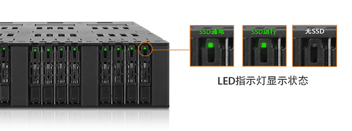 有没有什么固态硬盘+硬盘盒搭配的推荐呢？ - 知乎