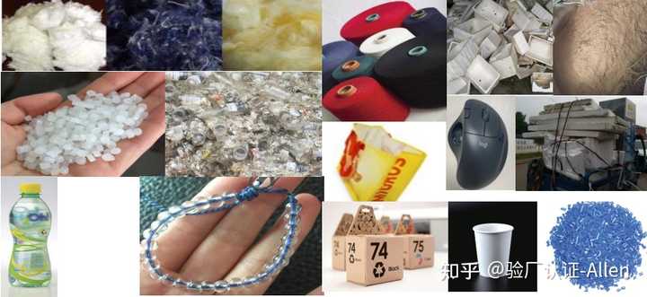 RCS、GRS、SCS翠鸟认证都是回收认证，它们之间的区别是什么呢？ - 知乎