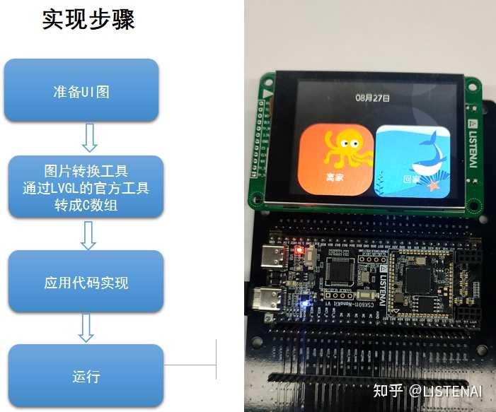 lvgl有没有什么适合学习的项目案例? - 知乎