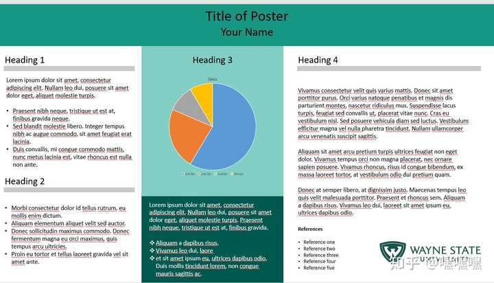 学术会议的 poster 要怎么做？有没有辅助软件？谢谢！ - 知乎