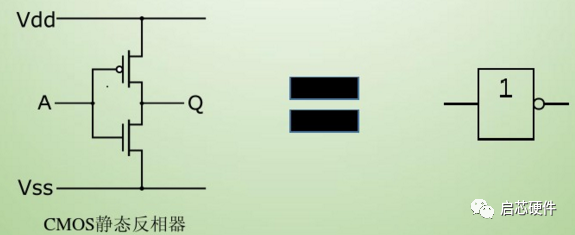 SRAM、DRAM、Flash有什么区别？ - 知乎