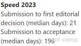 如何评价影响因子（IF42.9）最高的国产期刊eSCIENCE被sci数据库收录？ - 知乎