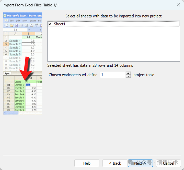 用canoco做冗余分析，总F值和p值怎么看？ - 知乎