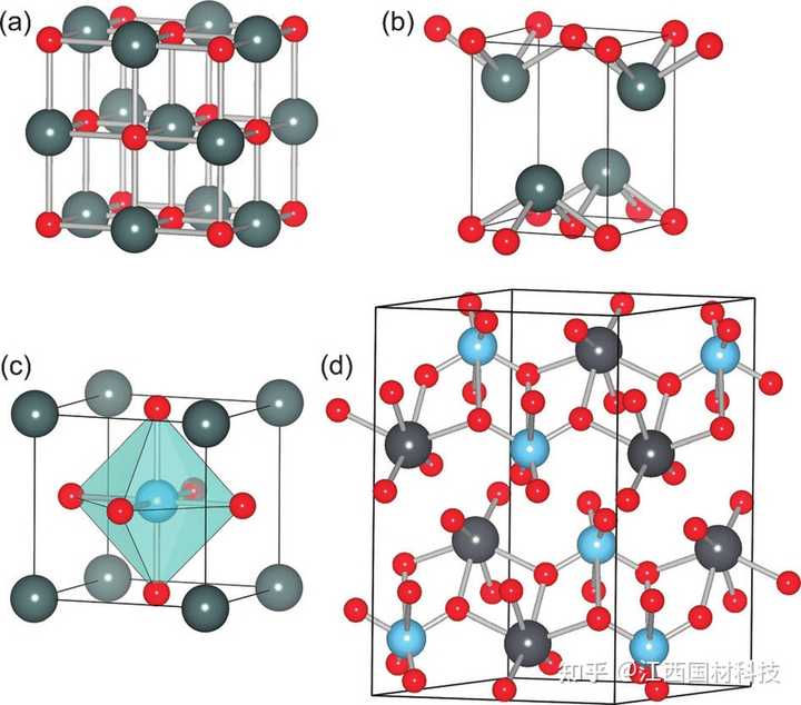 MgO 跟MgO(001)是同一种基片吗？ - 知乎