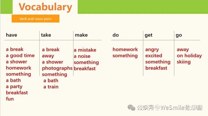 对于ket pet考试学think 教材好还是prepare ，选哪个？ - 知乎