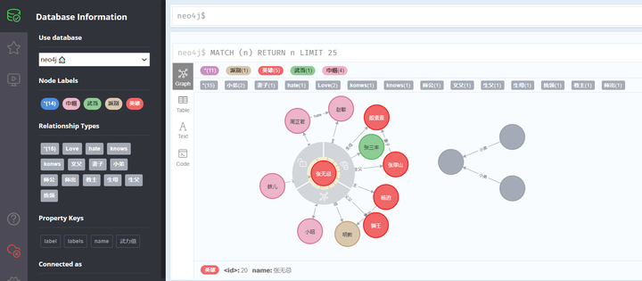 neo4j安装报错? - 知乎