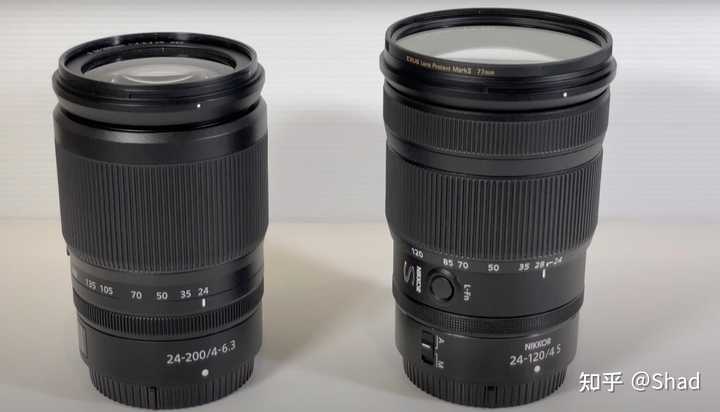 Nikon Z 24-200 防抖+浮动光圈和 Z 24-120 S 恒定光圈如何选择？ - 知乎