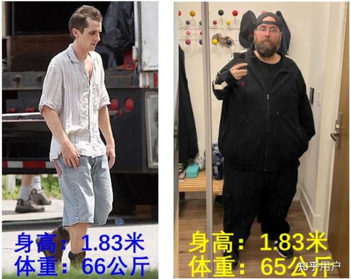 男生身高190体重多少公斤合适？ - 知乎