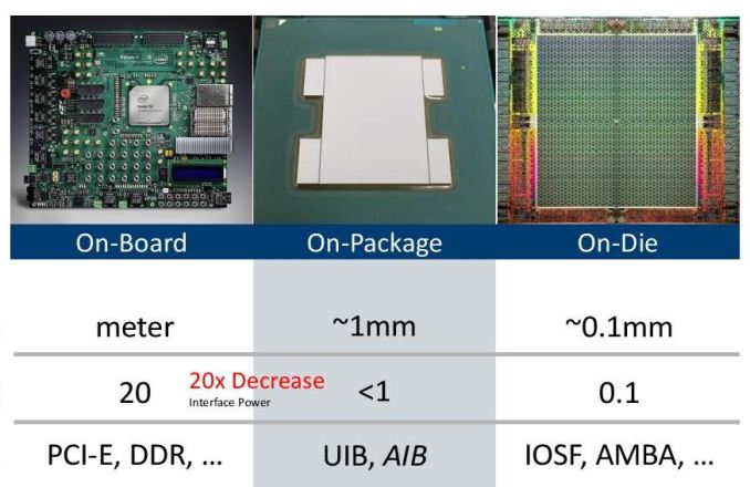 为什么AMD说最强游戏CPU是5900x，而不是5800x或者5950x？ - 知乎