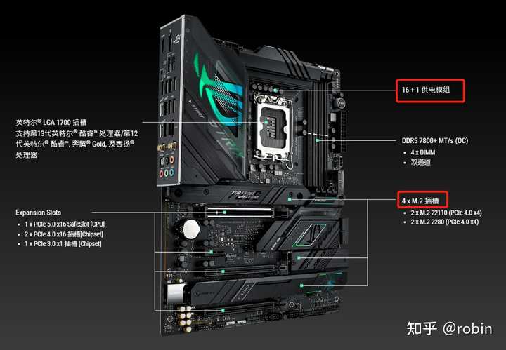 z790-f和z790-e什么区别？ - 知乎