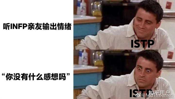 为什么ISTP好少？ - 知乎