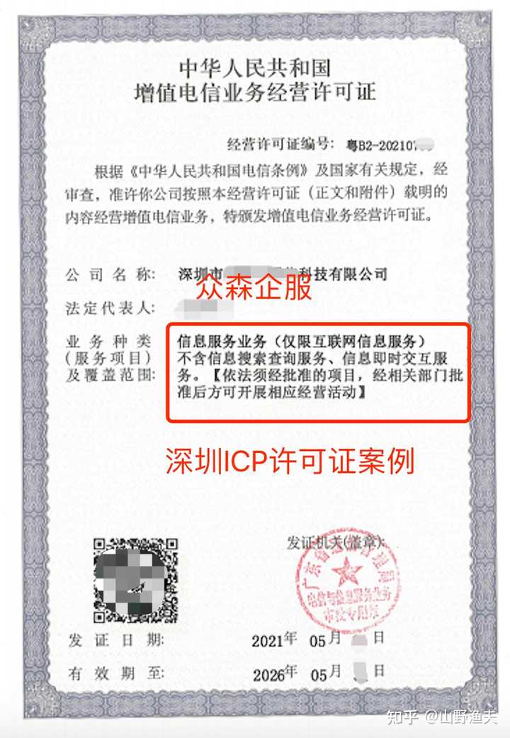 什么是ICP许可证？ - 知乎