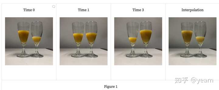 如何评价implicit neural representation? - 知乎