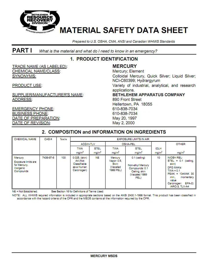 MSDS (Material Safety Data Sheet)是什么？ - 知乎