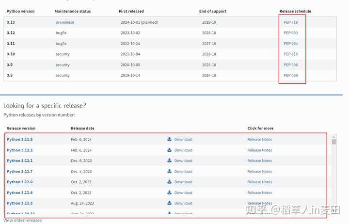 有没有同学遇到过这种情况啊，安装python遇到的，重新安装也没用? - 知乎