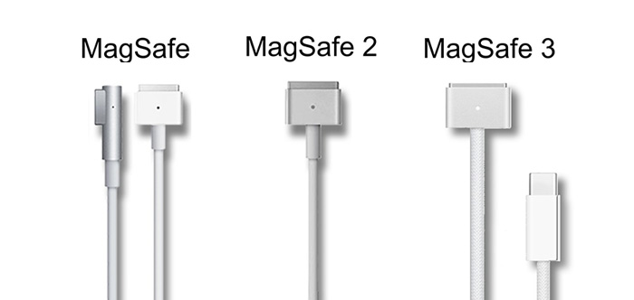 2023 MacBook Pro 有 Type-C 接口，为什么还要设计 MagSafe3 接口充电？ - 知乎