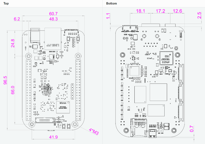 如何评价阿里平头哥和BeagleBoard一起发布的TH1520开发板？ - 知乎