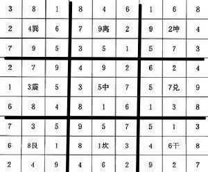 123456789, 123456798, ...， 在excel或wps表格中生成由小到大全部排列？ - 知乎