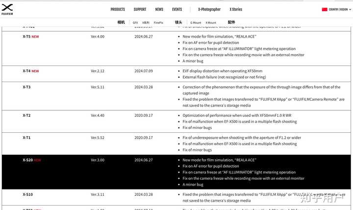 价格差不多的情况下，买xt50还是xs20？ - 知乎